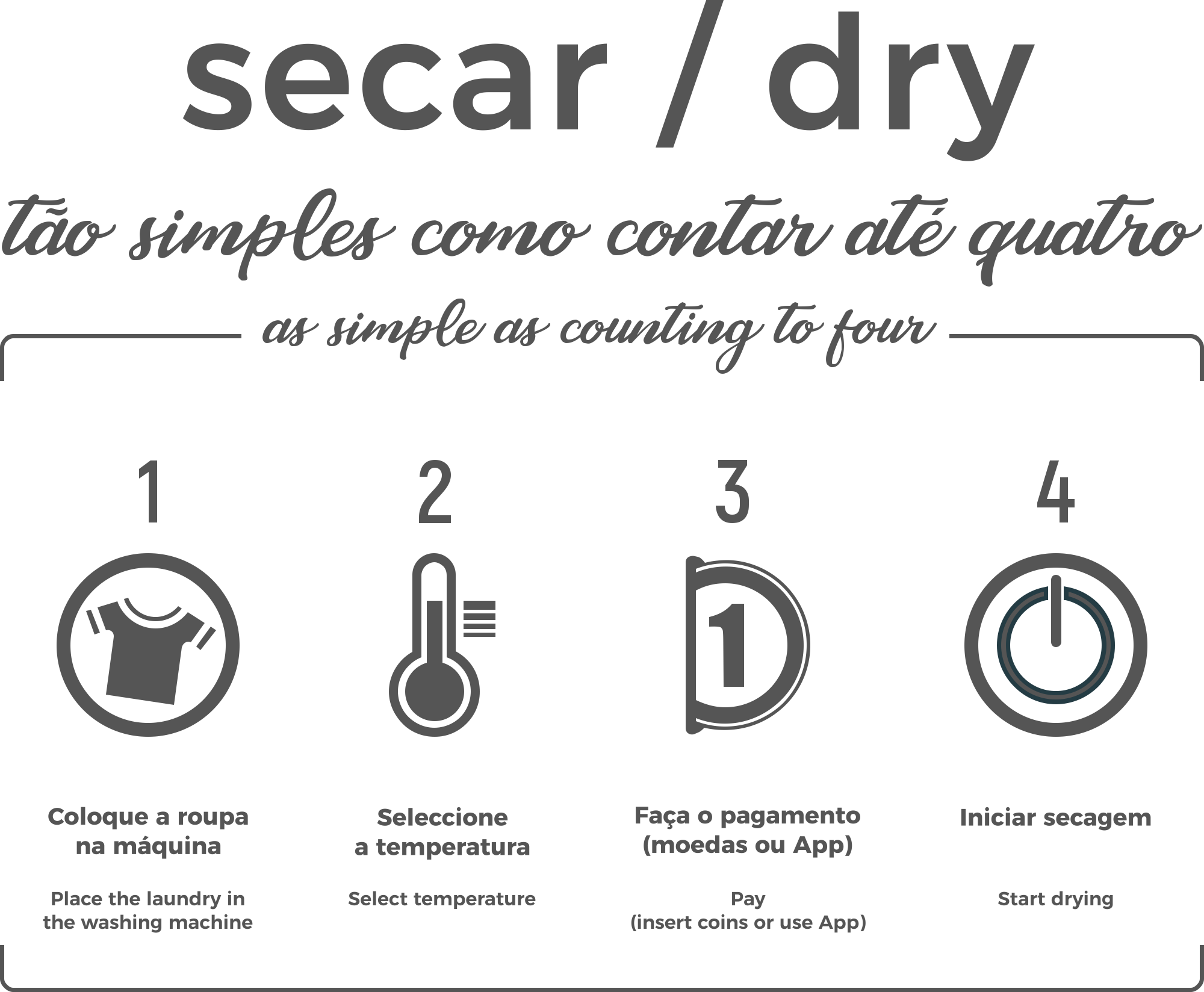 Secar – Lavandaria da Rua